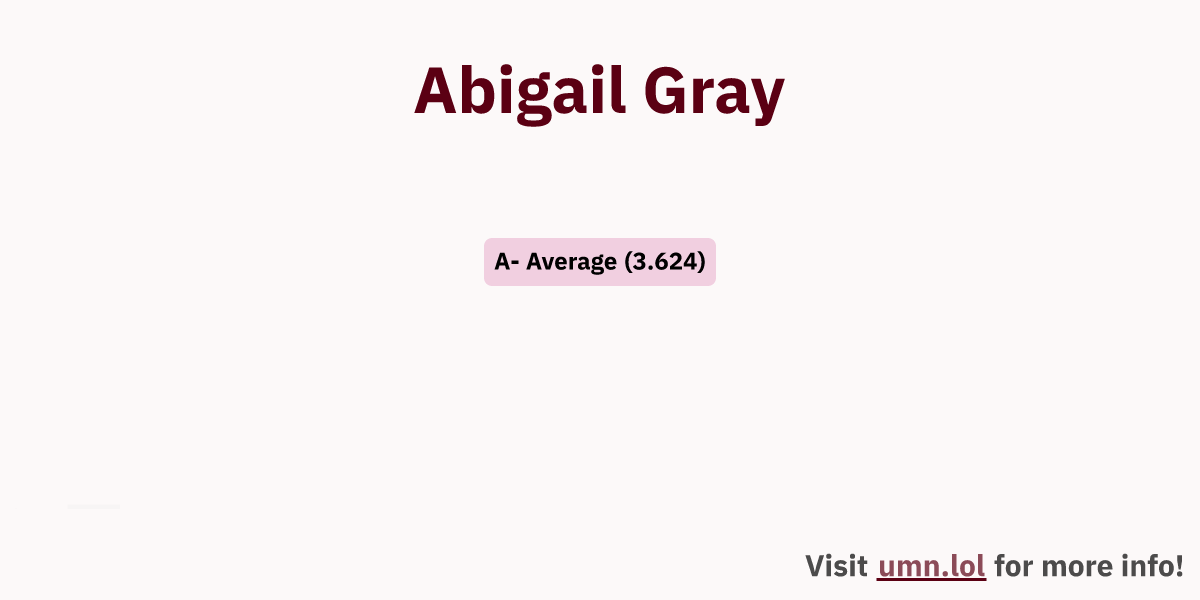 Abigail Gray | GopherGrades