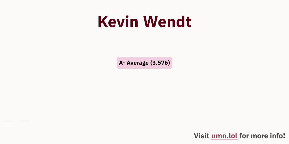 Kevin Wendt | GopherGrades