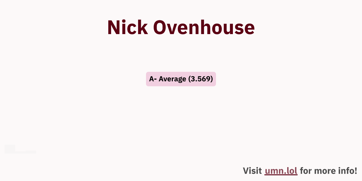 Nick Ovenhouse | GopherGrades