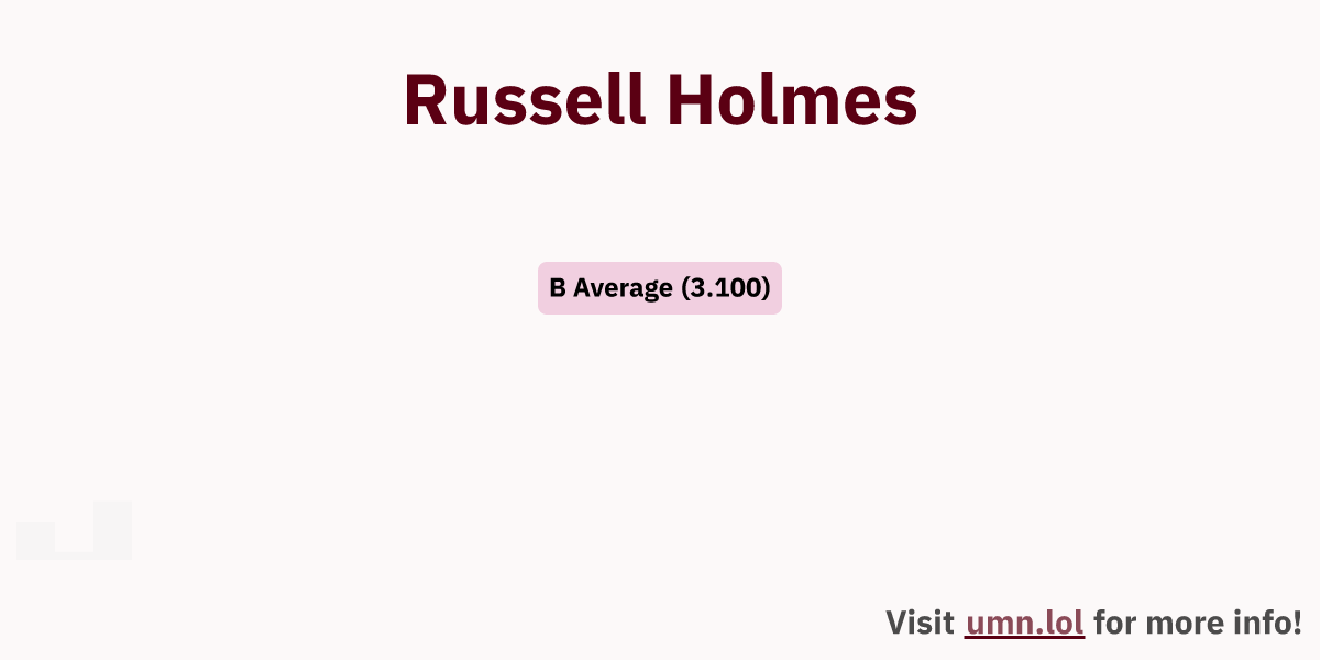 Russell Holmes | GopherGrades