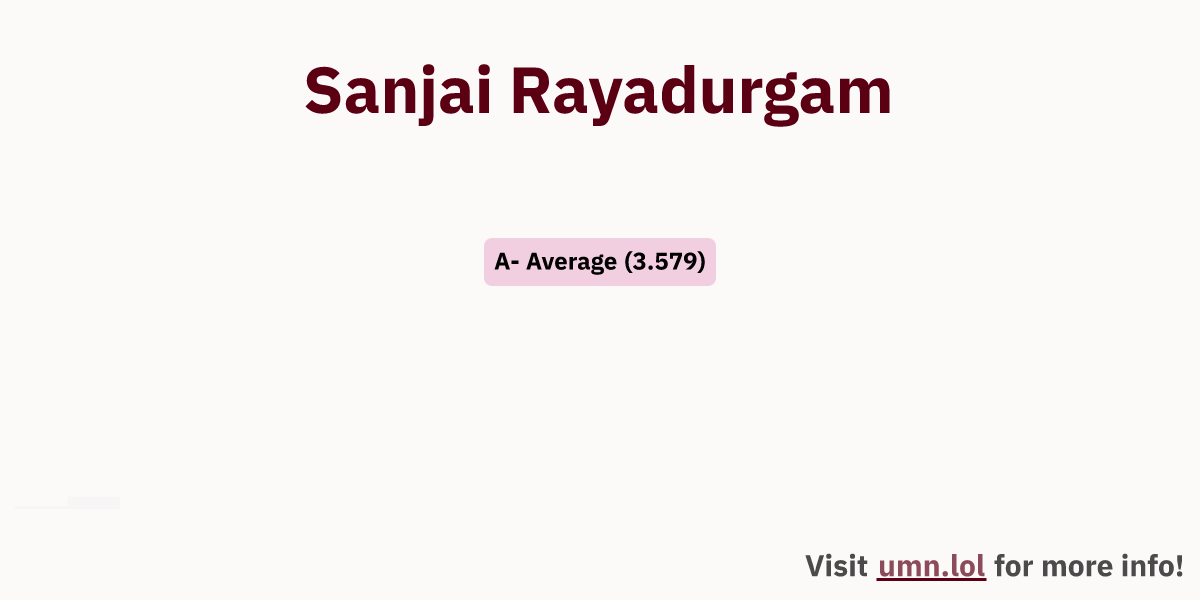 Sanjai Rayadurgam | GopherGrades