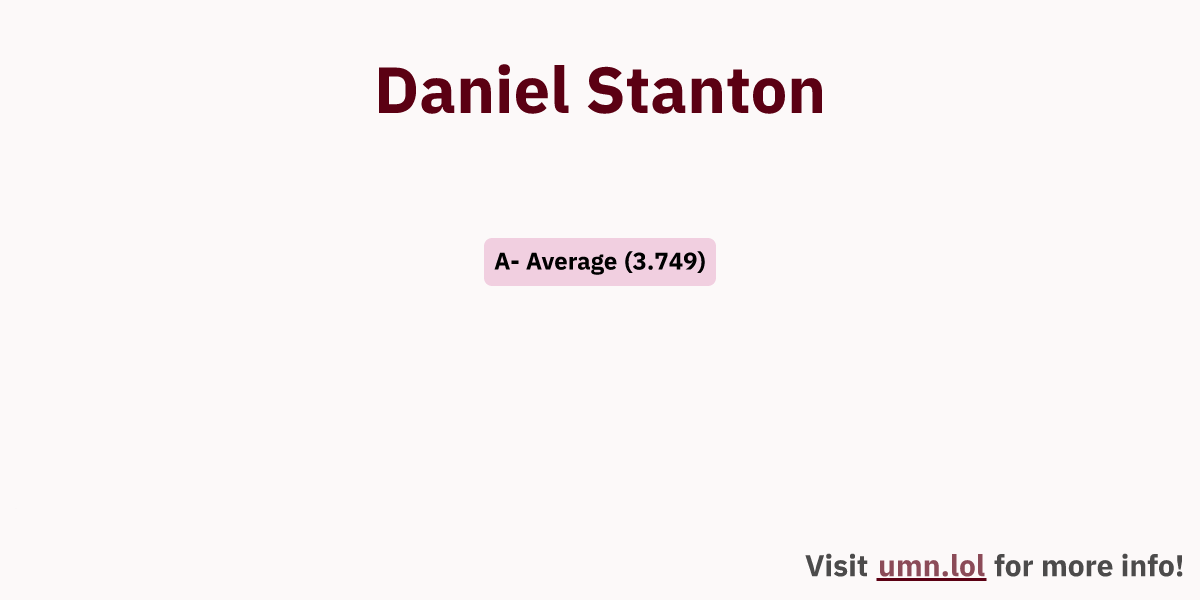 Daniel Stanton | GopherGrades