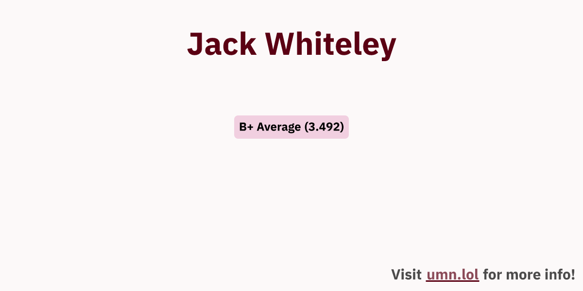 Jack Whiteley | GopherGrades