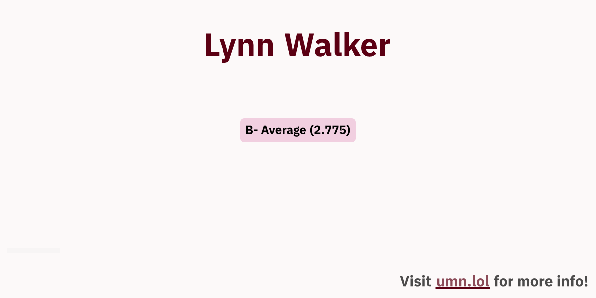Lynn Walker | GopherGrades
