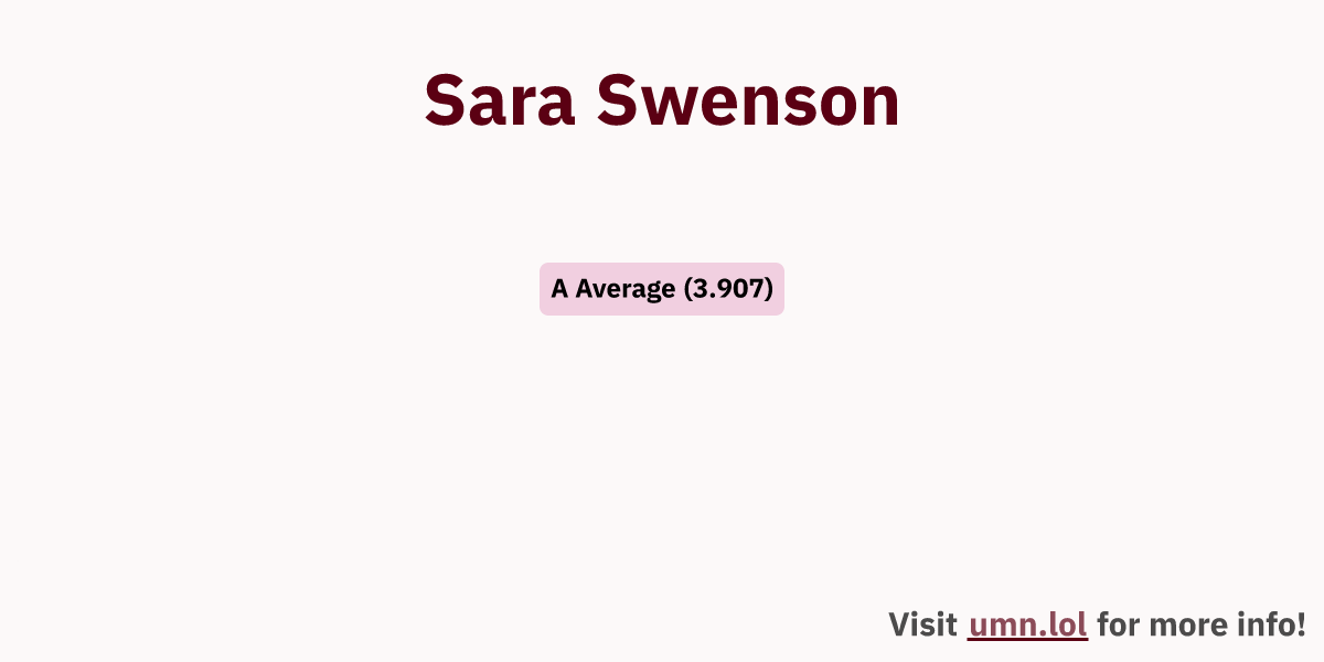 Sara Swenson | GopherGrades